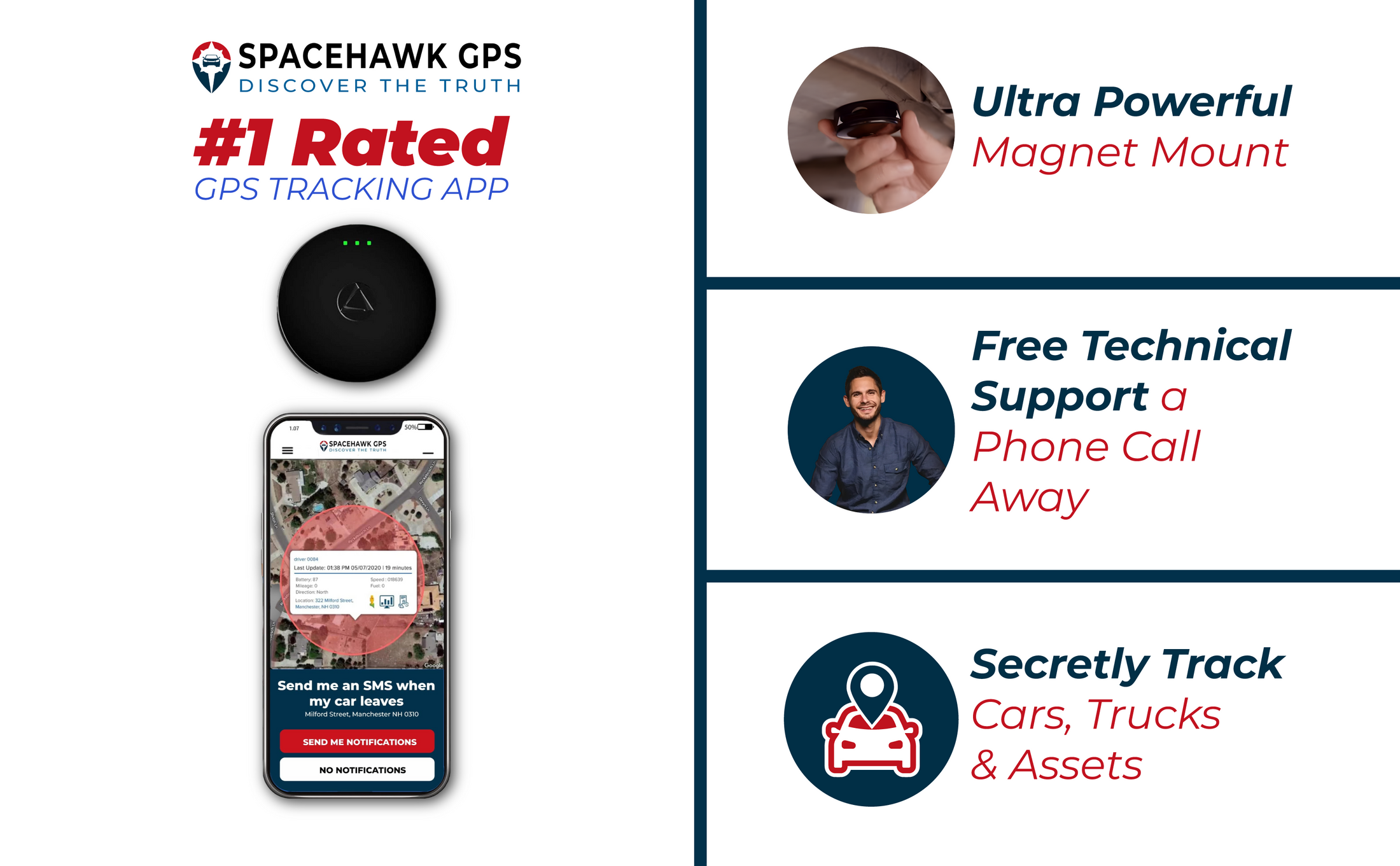 Best Hardwired GPS Trackers 2025 – SpaceHawk GPS