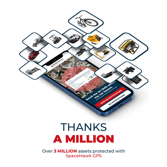 Best Mini GPS Tracker For Car | #1 Rated Magnetic Tracking Device 2025 ...